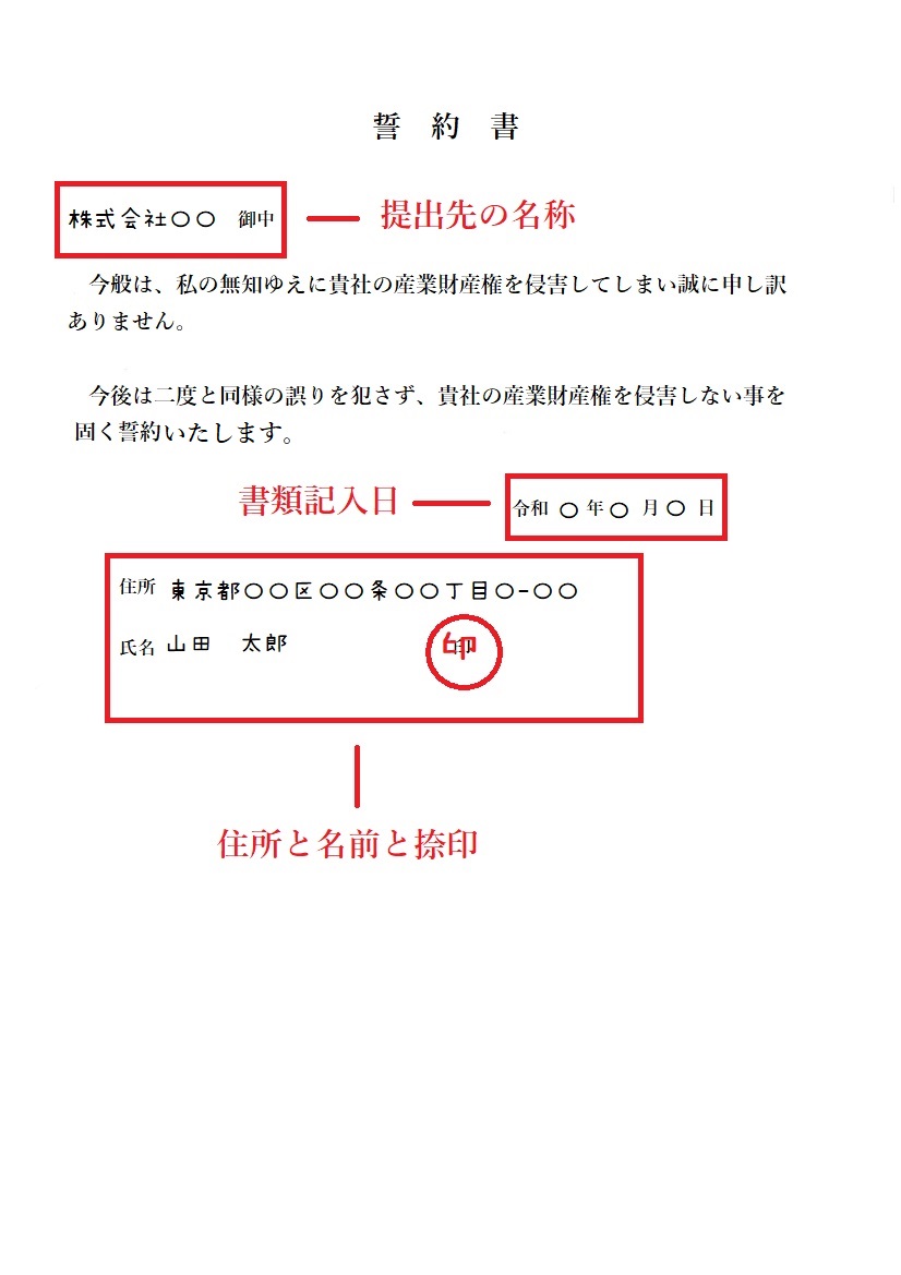 知的財産権の侵害 誓約書(せいやくしょ)の書き方テンプレートと例 契約書との違いを説明 副業専門学校